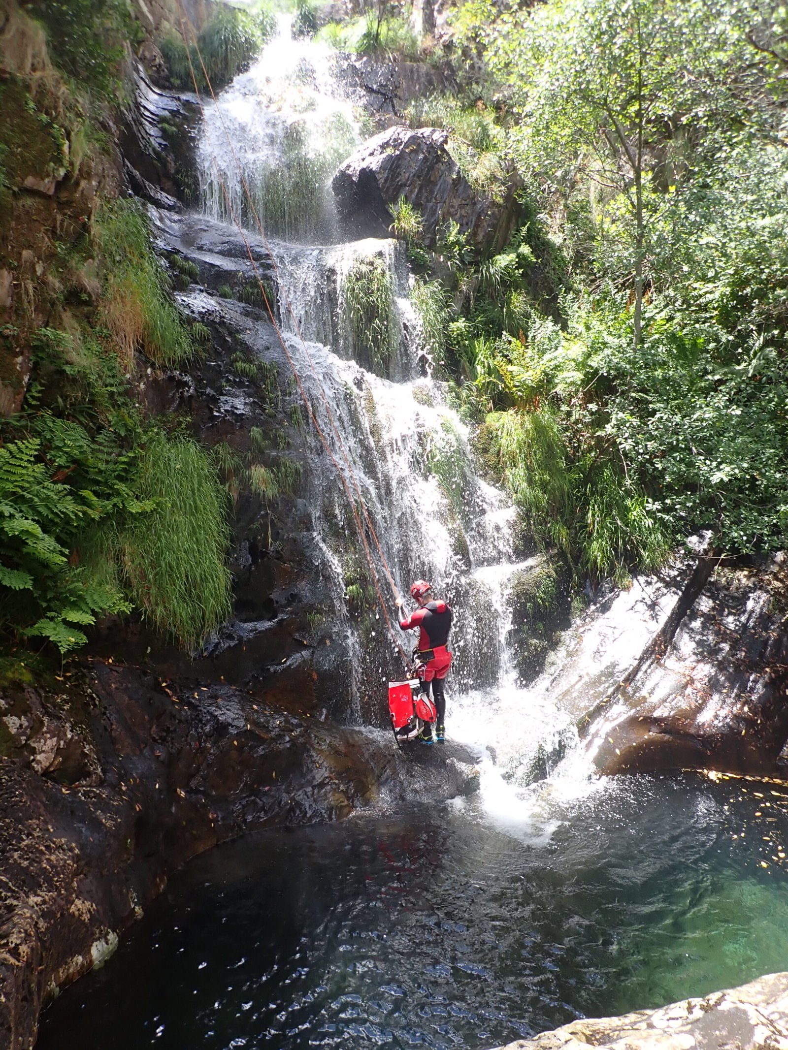 What Would You Do? Solving Realistic Canyoning Scenarios. - Wild Sky ...